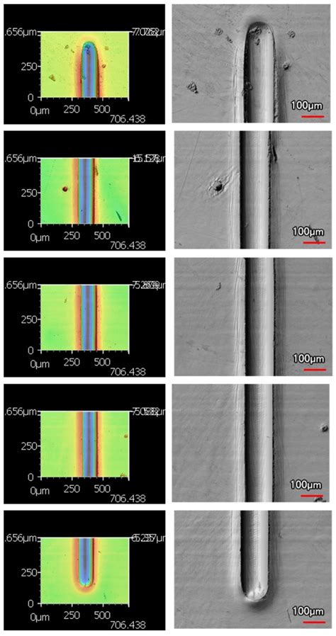 Effect Of Coating Thickness On Wear Behaviour Of Monolithic Ni P And Ni P Niti Composite Coatings