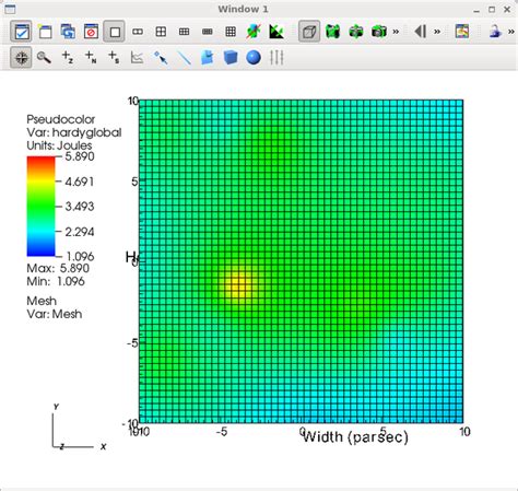File Llnl Tutorial Pc Mesh Plot Png