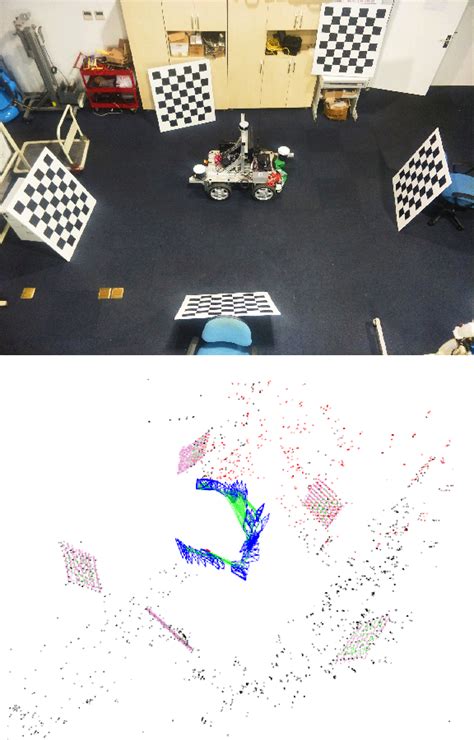 Figure 1 From Spatiotemporal Decoupling Based Lidar Camera Calibration