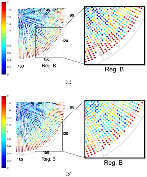 Figure From Spatial Filtering Of Multipath At GNSS Reference Stations Through Metamaterial