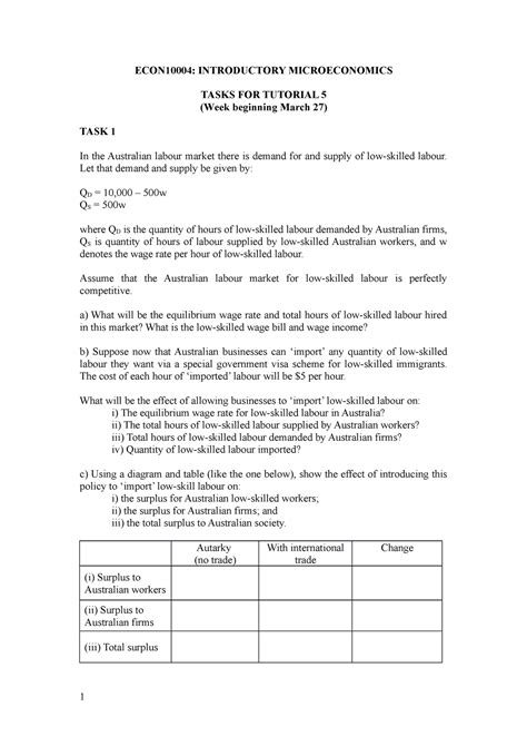 Week 5 Tutorial Questions Econ10004 Introductory Microeconomics Tasks For Tutorial 5 Week