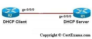 Lab Exercise For Juniper Simulator Configuring Juniper Router As A DHCP Server