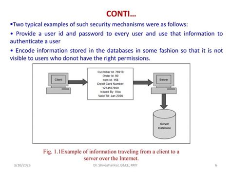 Network Security Module 1 Pdf