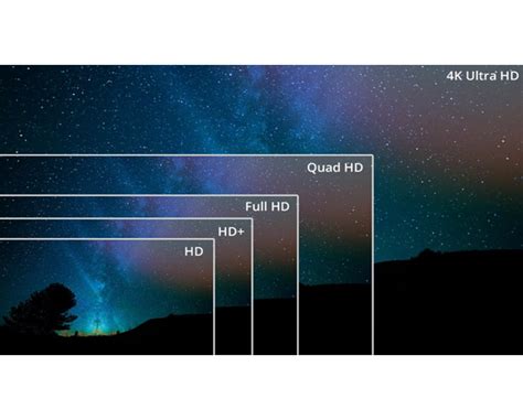 Ultra Hd Vs Full Hd Which Is Better Infoupdate Org