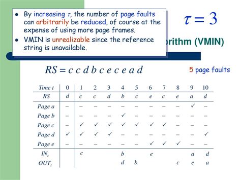 Operating Systems Principles Memory Management Lecture 8: Virtual Memory 主講人：虞台文. - ppt download