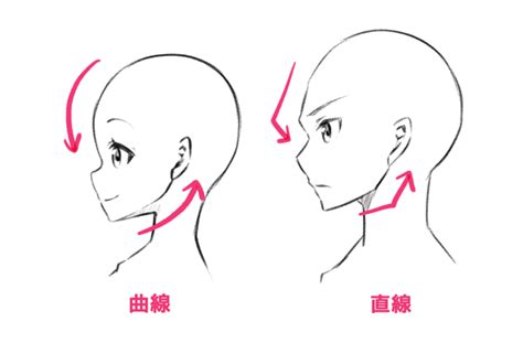 男主人公を描こう！ 男性キャラクターの描き方 輪郭の描き方編 いちあっぷ