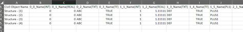 propertyset2excel civil3d dynamo
