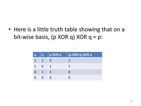 Ppt Security In Computing Chapter 2 Elementary Cryptography