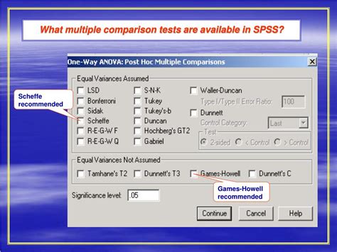 ppt analysis of variance anova powerpoint presentation free