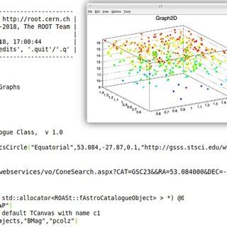 Example Of Region Extraction From An On Line Catalogue And The Download Scientific Diagram