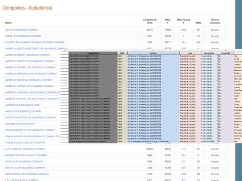 Data From A Website In A Csvexcel File Upwork