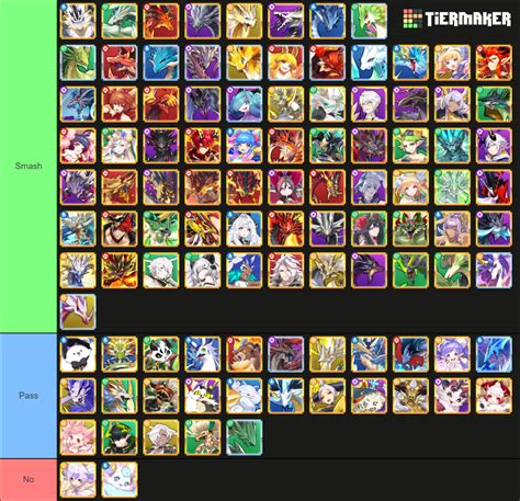 Dragalia Lost Dragons W Primal Brunhilda Tier List Community