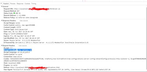 Grizzly Chunking Enabled Property Is Ignored When Compression Is Turned
