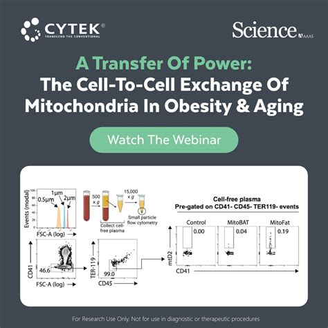 Full Spectrum Flow Cytometry Systems Discover The Advantages Cytek