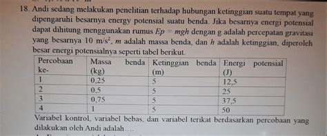Variabel Kontrol Variabel Bebas Dan Variabel Ter