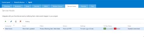 Fixing Json Serialization Issues When Using A Vsts Tfs Service Hook