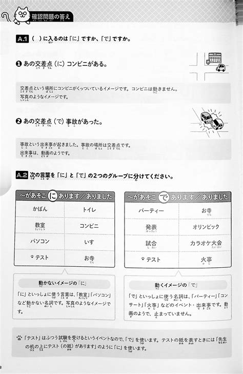 Understanding Japanese Particles From Their Image Omg Japan