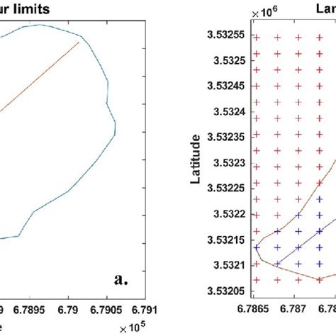 A Landslide Contour Limits And The Steepest Slope Line B Contour Download Scientific Diagram