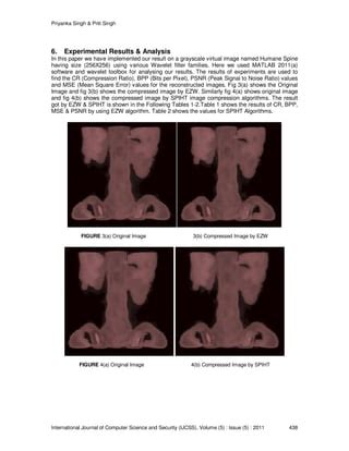 Design And Implementation Of EZW SPIHT Image Coder For Virtual Images