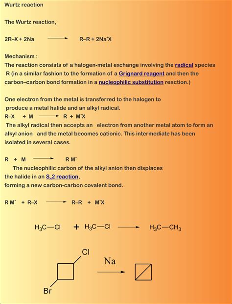 Chemistry World Wurtz Reaction