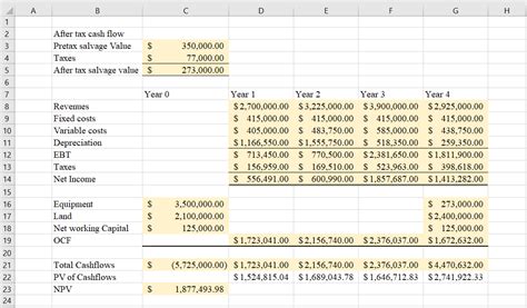 Solved Please Complete The Analysis Using Excel Formulas To Fill The Yellow Boxes Calibri 11