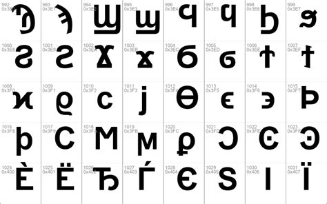 Arial Windows Font Free For Personal