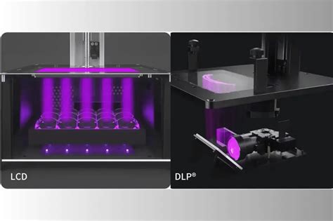 Lcd Vs Dlp 3d Printers Decoding The Pros And Cons Of Each Technology