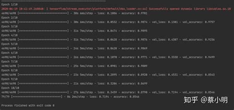 Tensorflow Keras Api Complie Fit