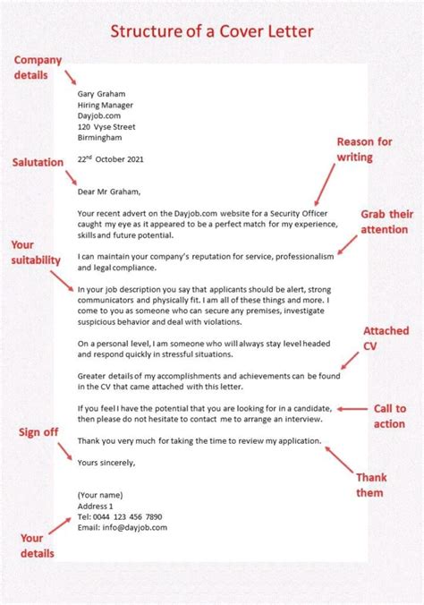 tejal mokal on linkedin structure of cover letter