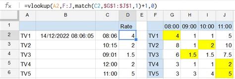 Gs Vlookup How Do I Populate A Cell Based On Multiple Criteria In