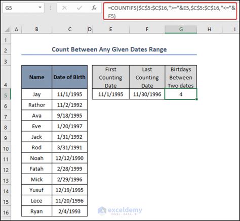 countif between two dates in excel 4 suitable examples
