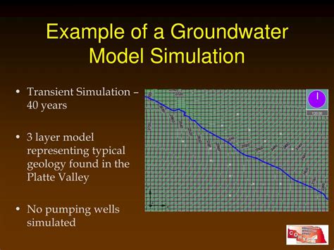 Ppt An Overview Of Stream Depletion And How It Is Determined Using Numerical Groundwater Flow