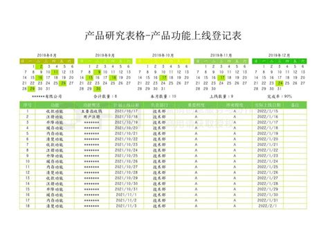 Excelexcel模板 项目进度记录表excel模板 模板免费下载 Xlsx格式 1080像素 编号40766625 千图网