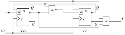 分析如图所示时序电路的逻辑功能，写出电路激励方程、状态转移方程和输出方程，画出状态转移图，说明电路是否具 上学吧找答案