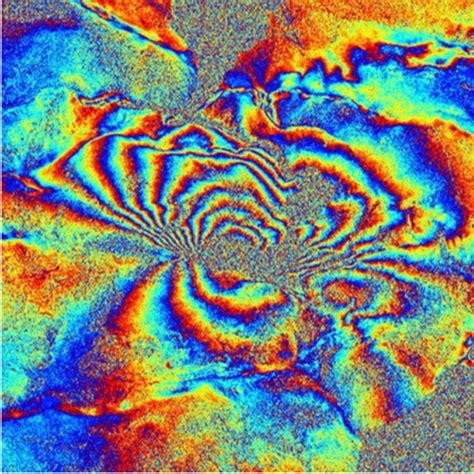 Insar Sar4