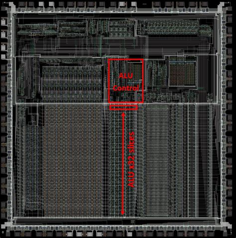 Dave S Hacks Inside The Arm1v The ALU Control Logic