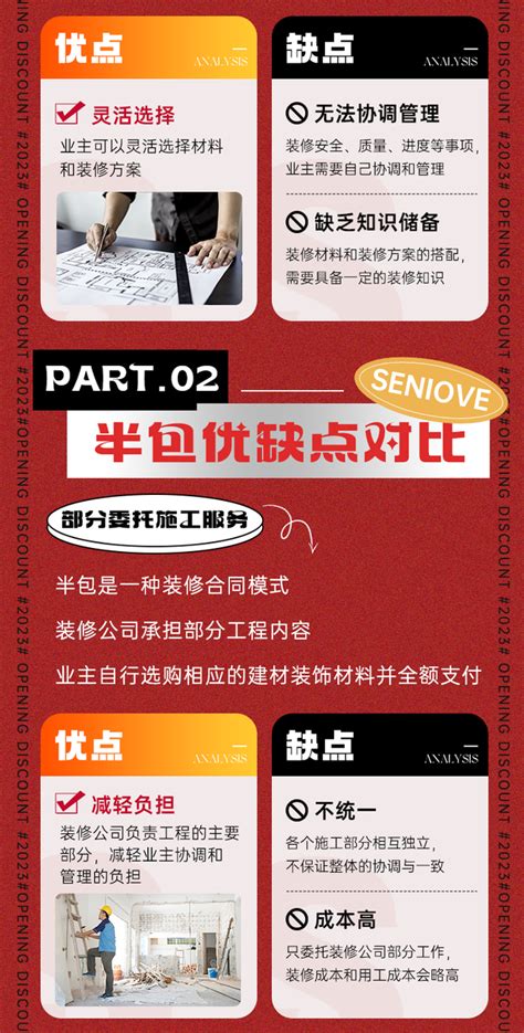 开业盛惠 弄懂清包、半包、全包、整装的区别，装修少花冤枉钱！ 知乎