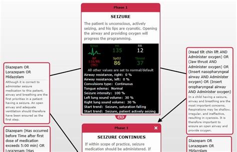 Simdesigner Laerdal Medical