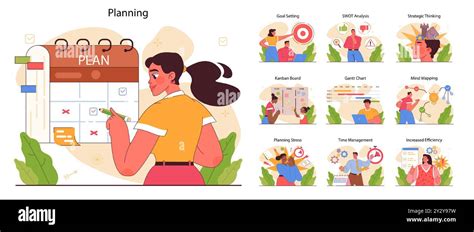 Planning And Organization Of Tasks On Board Set Character Planning Or Checking Task