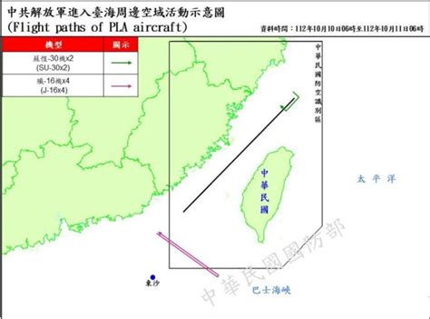 出來曬太陽？！午後12架次解放軍機越線 國慶日6架次分擾南北 政治 Newtalk新聞