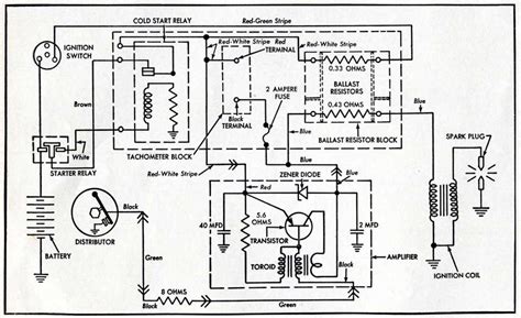 Wiring Diagram For Ignition Coil Distributor