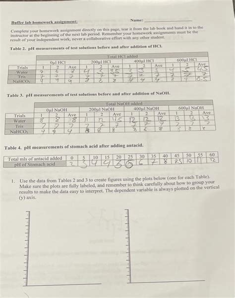 Solved Buffer Lab Homework Assignments Name Complete Your