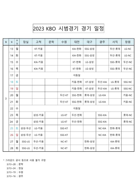 23시즌 시범경기 일정 야구 에펨코리아