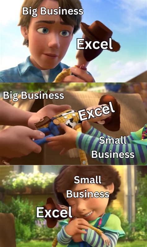 Ajay Patel On Linkedin Exceltips Excel 13 Comments