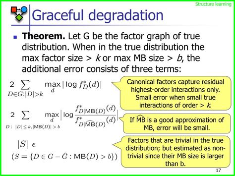 ppt learning factor graphs in polynomial time and sample complexity