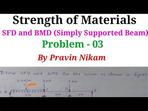 SFD And BMD Simply Supported Beam Problem 03 NS SOM Mechanical