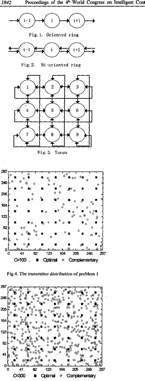 Figure 1 From Radio Network Design Using Coarse Grained Parallel