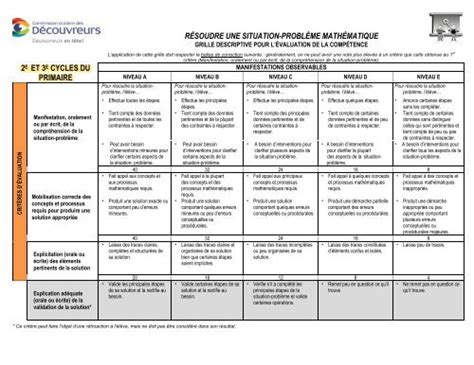 Grille Evaluation Math 1er 2e Cycle