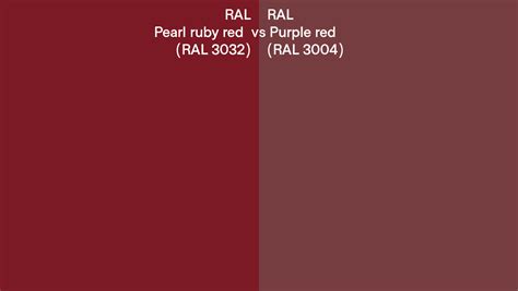 RAL Pearl Ruby Red Vs Purple Red Side By Side Comparison