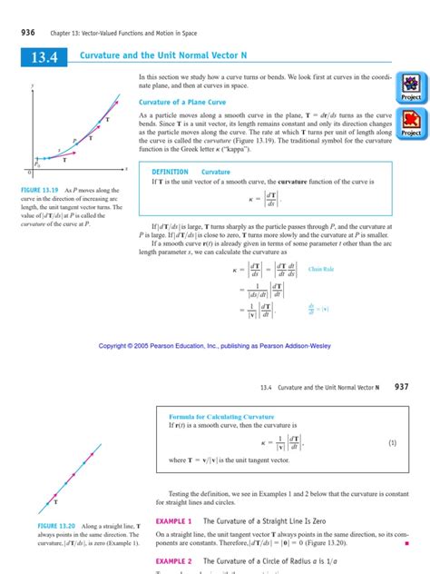 Unit Normal Vector Curvature Curve